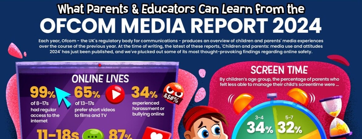 What Parents Need to Know about Ofcom's Media Use and Attitudes Report ...